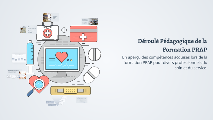 Déroulé Pédagogique de la Formation PRAP by Valérie Rouanet on Prezi