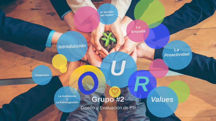 Los Valores by luis sanchez on Prezi