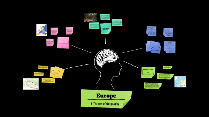 Europe and the 5 Themes of Geography by Hannah Kuehn on Prezi