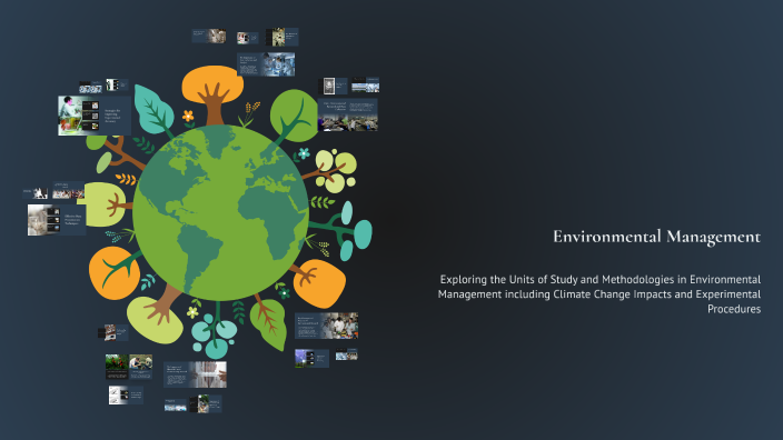 Welcome Back to AICE Environmental Management by A H on Prezi