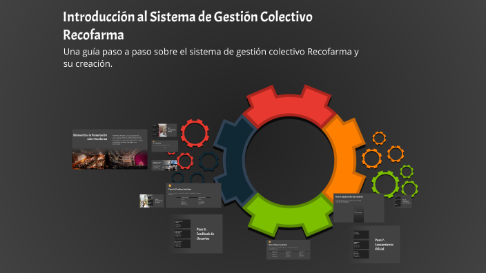 Introducción al Sistema de Gestión Colectivo Recofarma by Jorge Alcazar ...