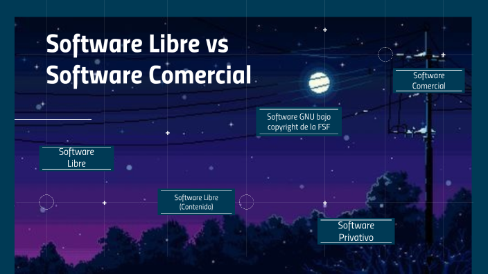 Software Libre vs Comercial by Alejandra Cortés Magos on Prezi