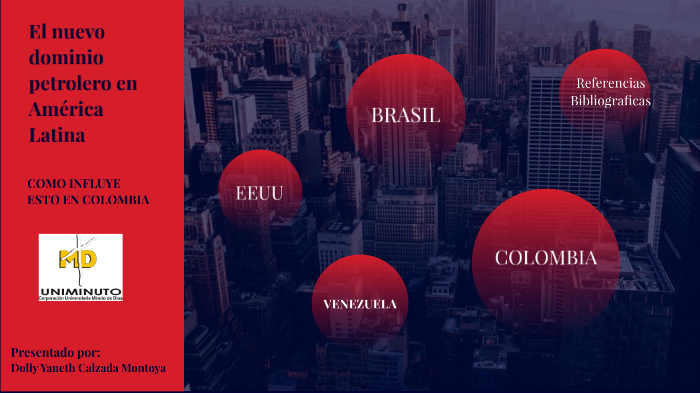 Modelo de Desarrollo Imperante en la Actualidad by Dolly Yaneth Calzada ...