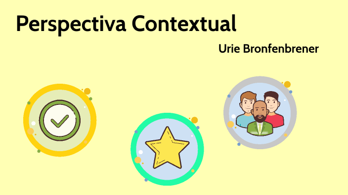 Perspectiva Contextual_Teoría Bioecológica by TAMIA MELISSA RIVERA ...