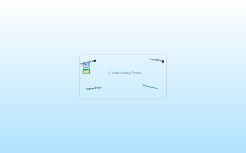 About Learning Theories by Henry Keil on Prezi