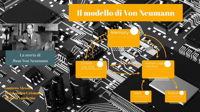 Modello di Von Neumann by Alessio Gontero on Prezi