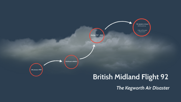 British Midland Flight 92 by J Pires on Prezi