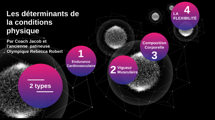 Les déterminants de la condition physique by Élisabeth Ashkar on Prezi