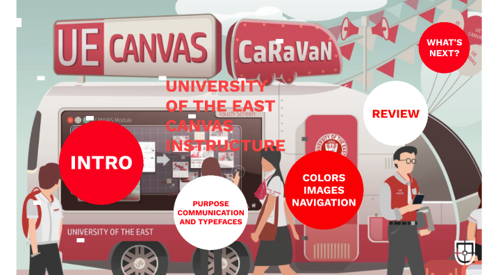 UE CANVAS by Ian Delos Santos on Prezi