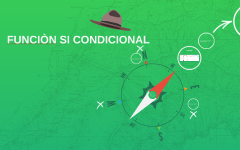 FUNCIÒN SI CONDICIONAL by on Prezi