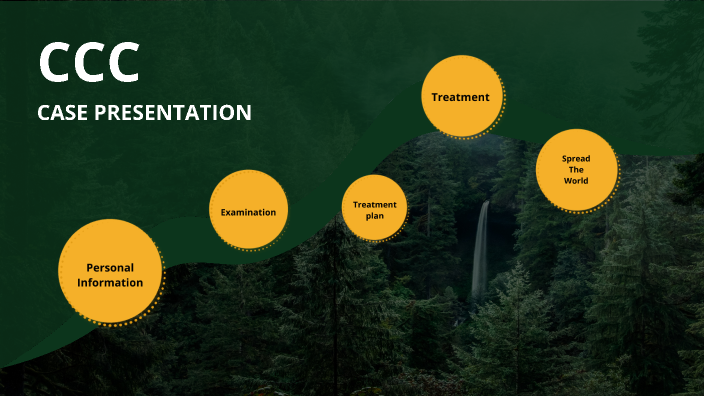 CCC Presentation by Mohamed Elashry on Prezi