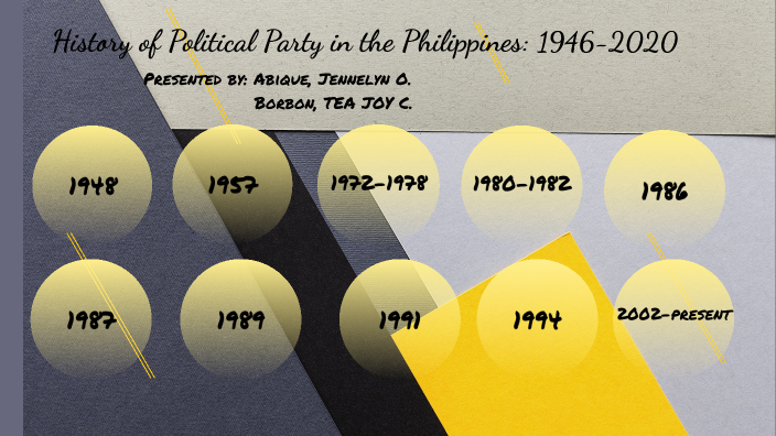 history of Political Party in the Philippines by Jennelyn Oab on Prezi