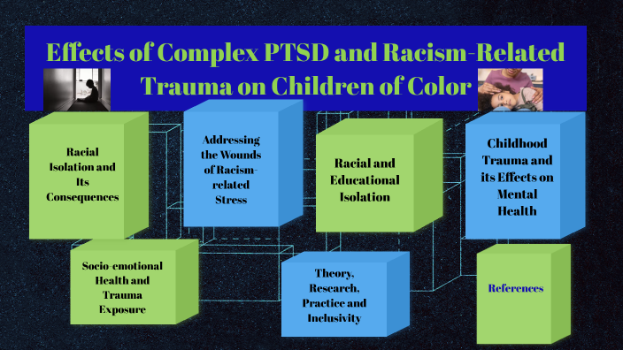 The Effects of Complex PTSD and Racial Trauma on Children by Bryan ...