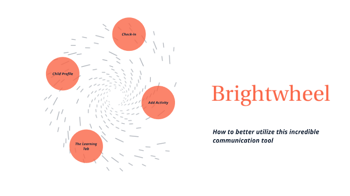 Brightwheel... How to make the most of this powerful tool! by Megan ...