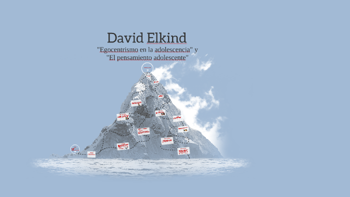 David Elkind by karen Elizondo Madrigal on Prezi