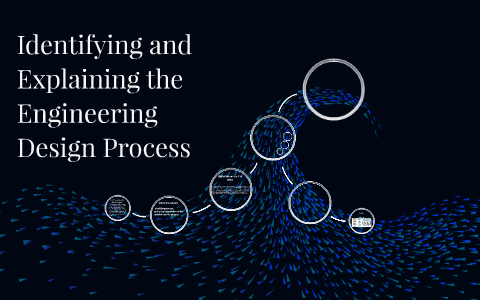 Identifying and Explaining the Engineering Design Process by keiry ...