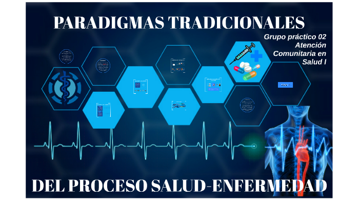 PARADIGMAS TRADICIONALES by Emily Quintanilla on Prezi