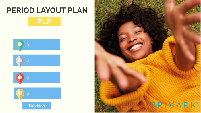 PERIOD LAYOUT PLAN - PLP by Rita Dias on Prezi