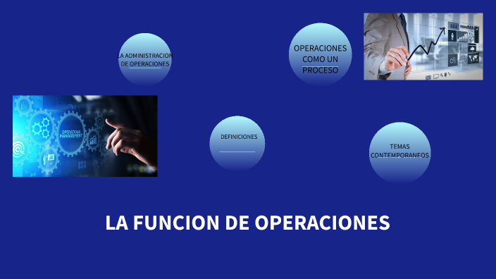 LA FUNCION DE LAS OPERACIONES by Dayann Cuellar on Prezi
