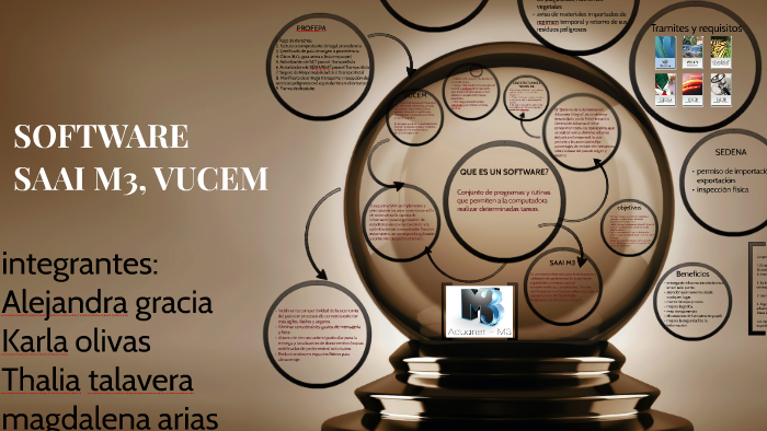 SAAI, M3, VUCEM by Alejandra Garcia on Prezi