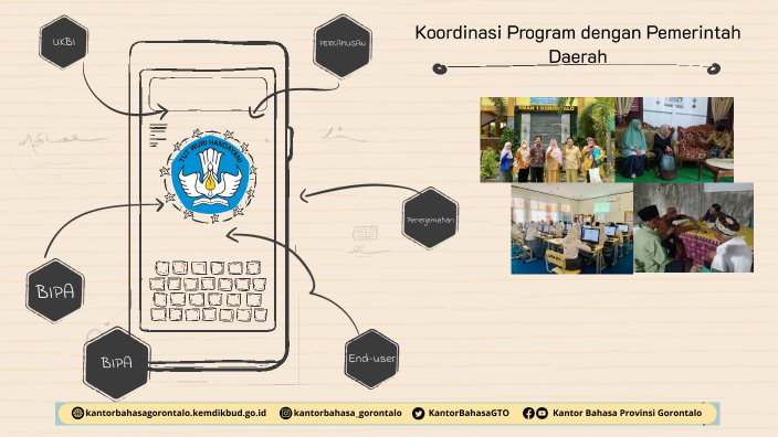 Salindia Program KKLP by Kantor Bahasa Provinsi Gorontalo on Prezi