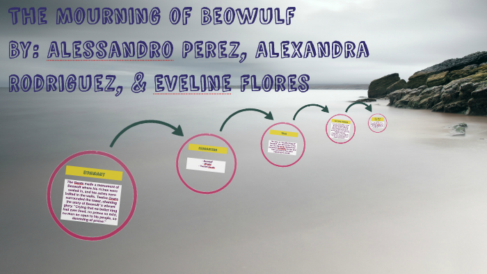 The Mourning of Beowulf by eveline flores