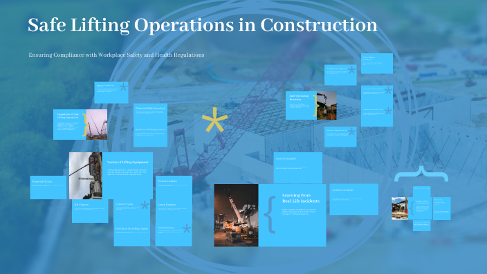 Safe Lifting Operations in Construction by Mohammed Ridzuan on Prezi