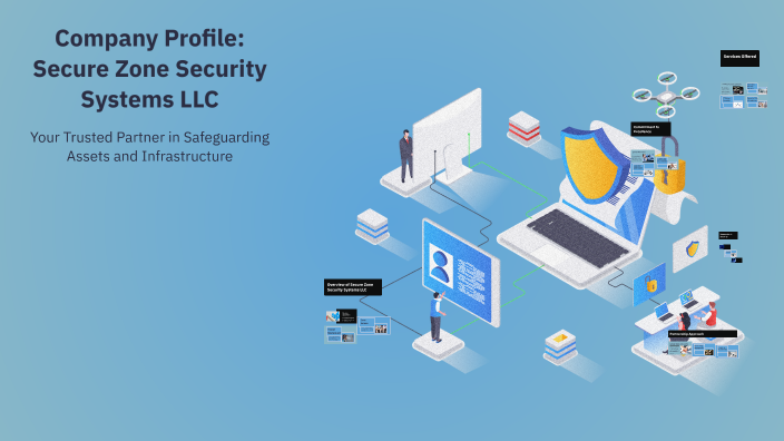 Company Profile: Secure Zone Security Systems LLC by ahsan hashmi on Prezi
