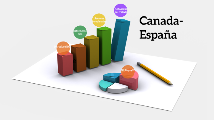 Canada-Spain by Lautaro Moschini on Prezi