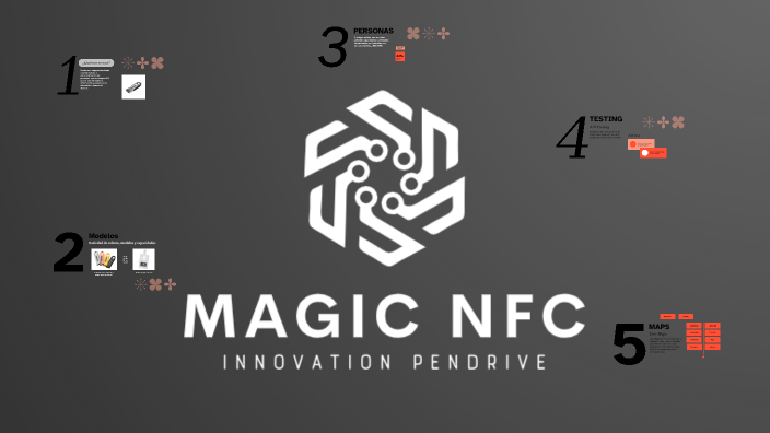 Magic NFC by Verónica Amor on Prezi