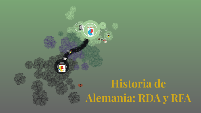 Historia de Alemania: RDA y RFA by lore dacoba on Prezi