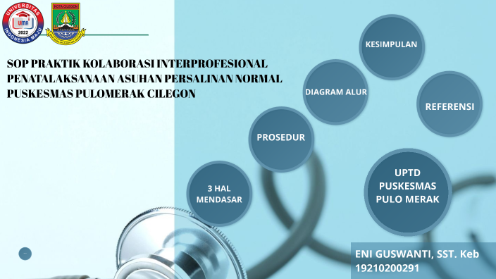 SOP PRAKTIK KOLABORASI INTERPROFESIONAL PENATALAKSANAAN ASUHAN ...