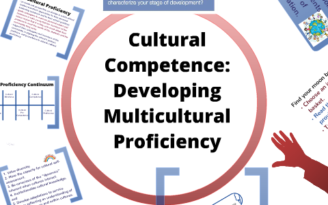 Cultural Competence: Developing Multicultural Proficiency by Laura ...