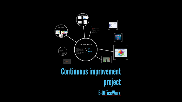 E-OfficeWorx by David Gonzalez on Prezi