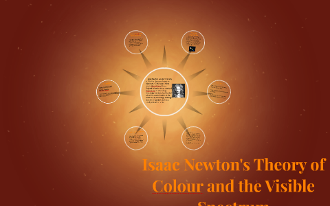 Issac Newton's Theory of Colour and the Visible Spectrum by Greta ...