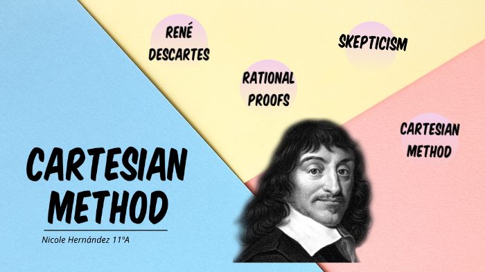 Cartesian Method by Nicole Hernandez on Prezi