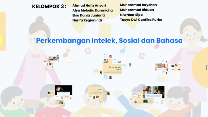 Perkembangan Intelek, Sosial, dan Bahasa by aku tasya on Prezi