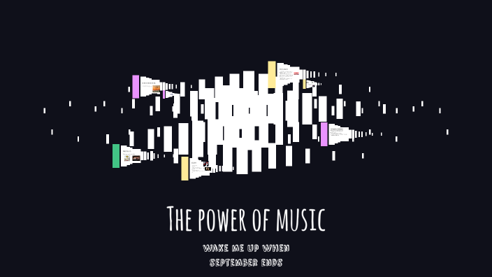 The power of music by Maya Ouellet on Prezi