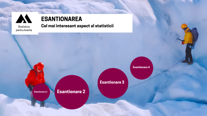 Statistica pentru licenta - Esantionarea by maria cernat on Prezi