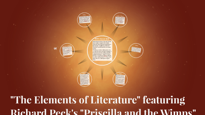 Priscilla and the Wimps by Joseph Blashka on Prezi