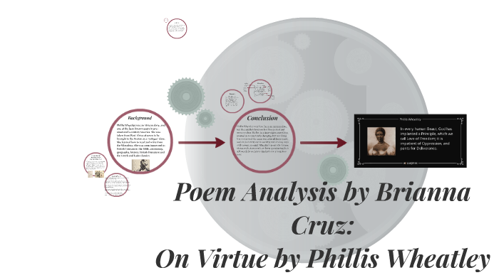 Poem Presentation: On Virtue by Phillis Wheatley by Brianna Cruz on Prezi