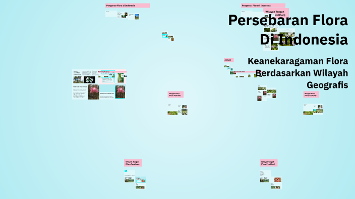 Persebaran Flora Di Indonesia by Habibullah on Prezi