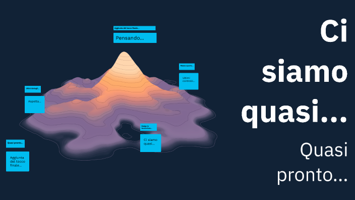Mappa di Cuma by Alessandro Franchi on Prezi