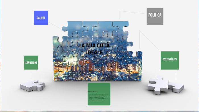 La mia città ideale by JEYMY CAMILA BASTIDAS CASTRO on Prezi