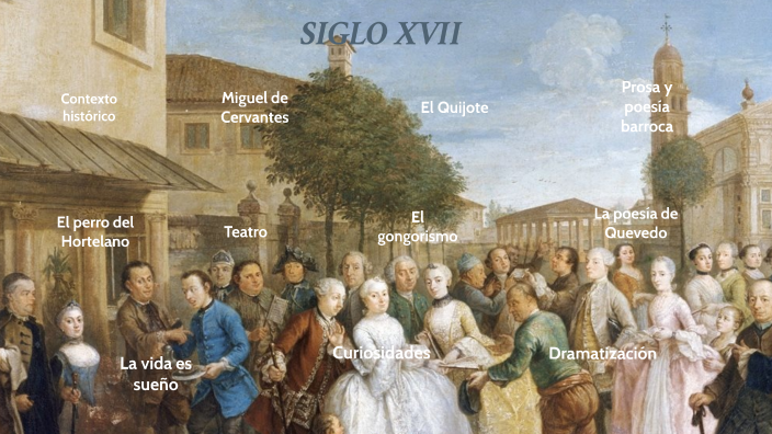 Siglo XVII by Claudia Pulido on Prezi