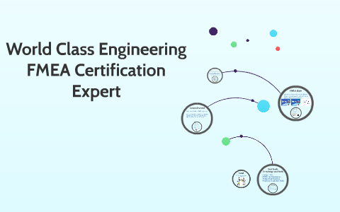 FMEA - Certification by Claudio Ferrari on Prezi