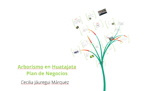 Ecoparque Tunkuña by Alex Xarb on Prezi
