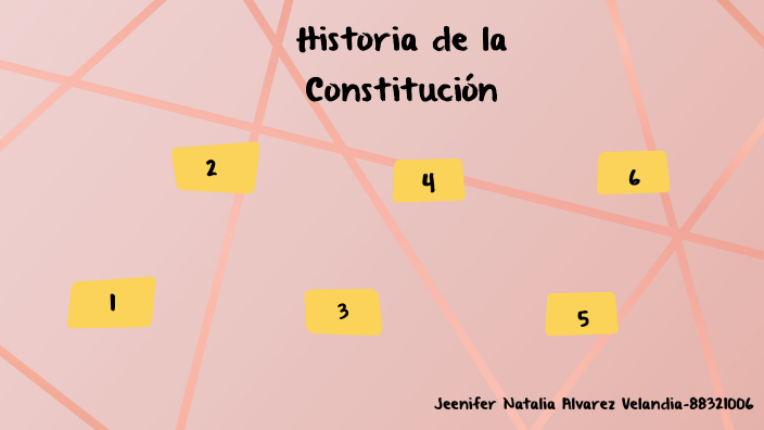 Historia De La Constitución Política By Jennifer Alvarez On Prezi