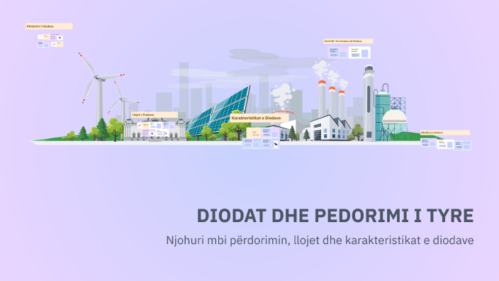 DIODAT DHE PEDORIMI I TYRE by Donika Totaj on Prezi