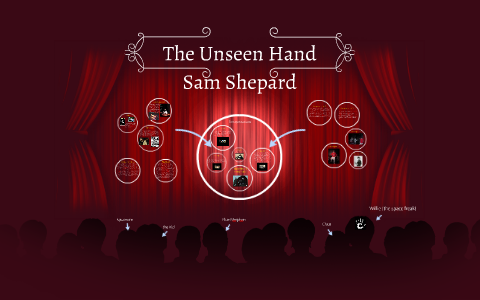 The Unseen Hand by on Prezi